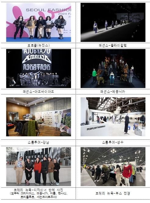 서울특별시, 2024 F/W 서울패션위크 563만불 수주상담… 미국‧대만‧이태리 러브콜 다(多)